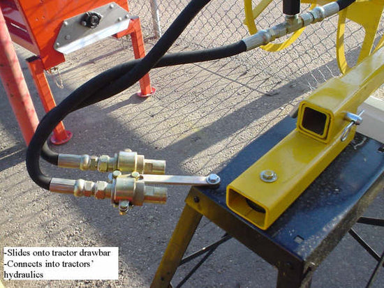 LEVELWINDER II BARB WIRE ROLLER/UNROLLER – FenceFast Ltd.